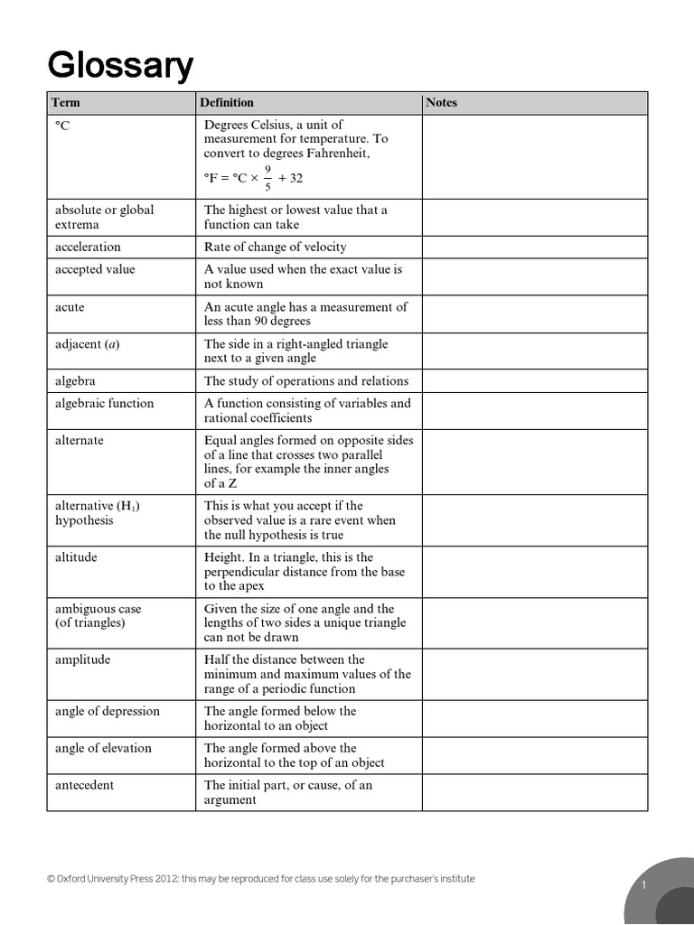 Glossary of IB Mathematics | PDF | Trigonometric Functions | Derivative