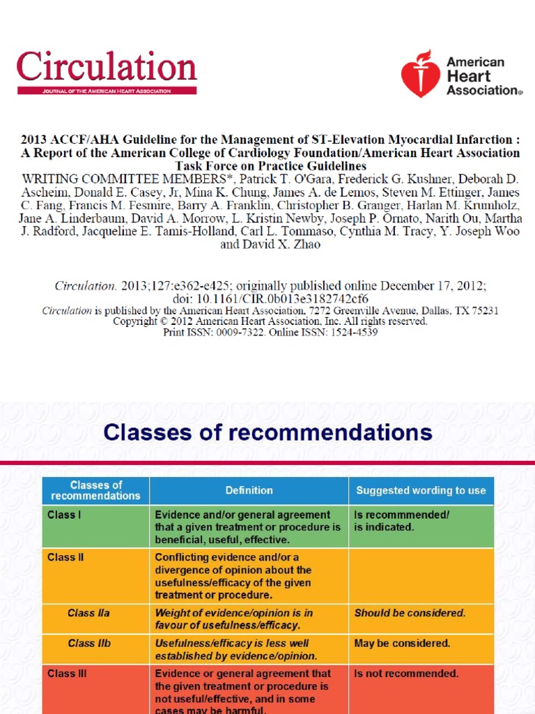 Guideline STEMI AHA 2013 | Myocardial Infarction | Electrocardiography