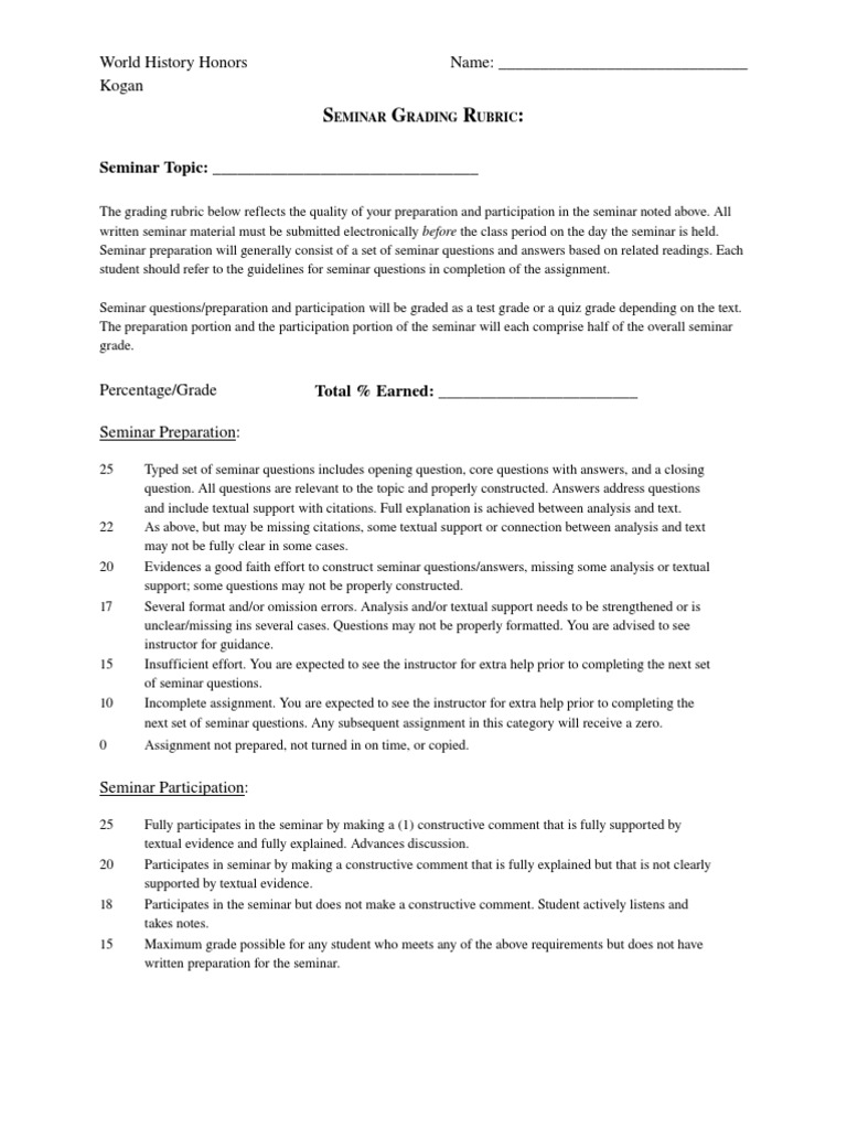 Seminar Grading Rubric Guide | PDF | Seminar | Question