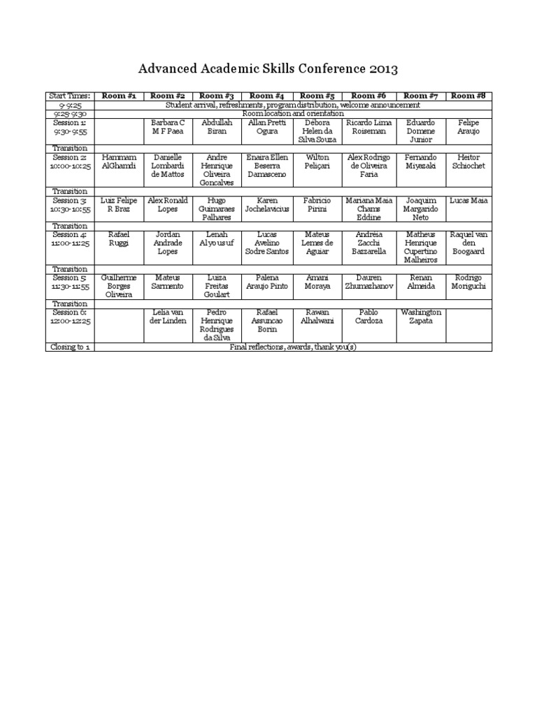 Uoft Elp STD Conf at A Glance Schedule | PDF | Sports | Leisure