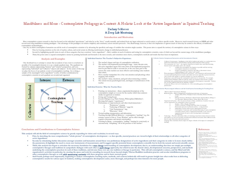 Contemplative Pedagogy | Download Free PDF | Meditation | Science