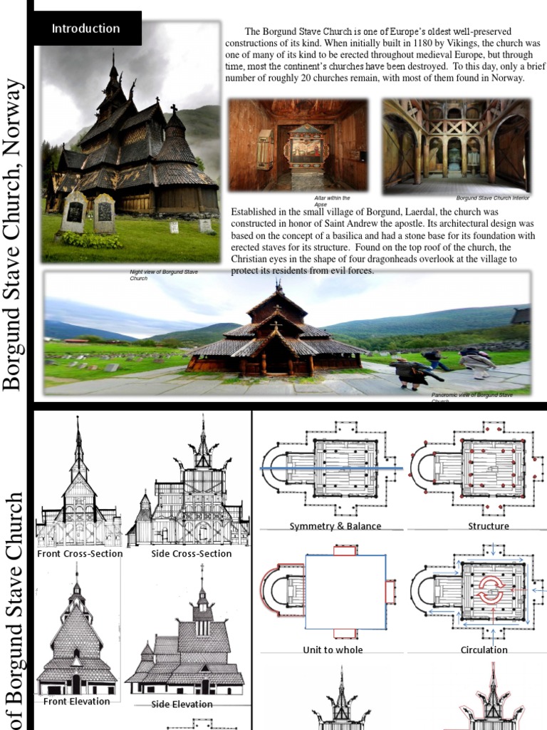 Borgund Stave Church Section
