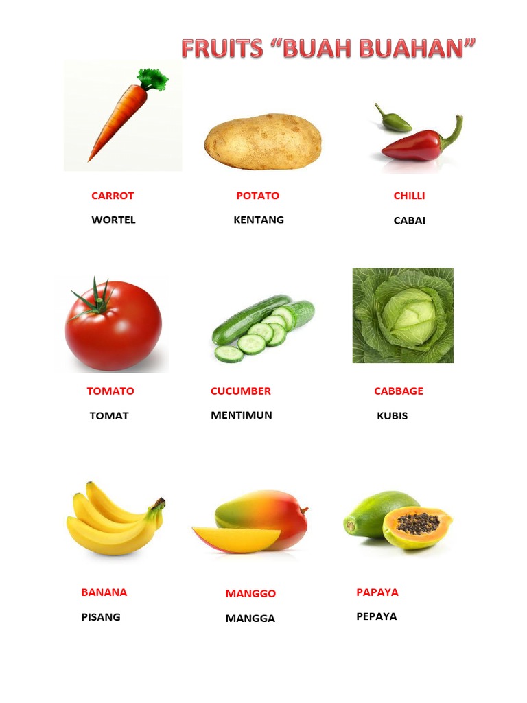 Fruit and Vegetable Names in English and Indonesian | PDF