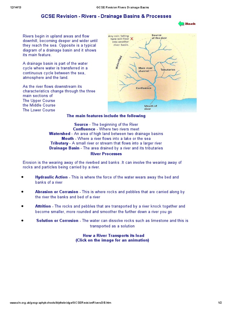 GCSE Rivers & Drainage Revision | PDF