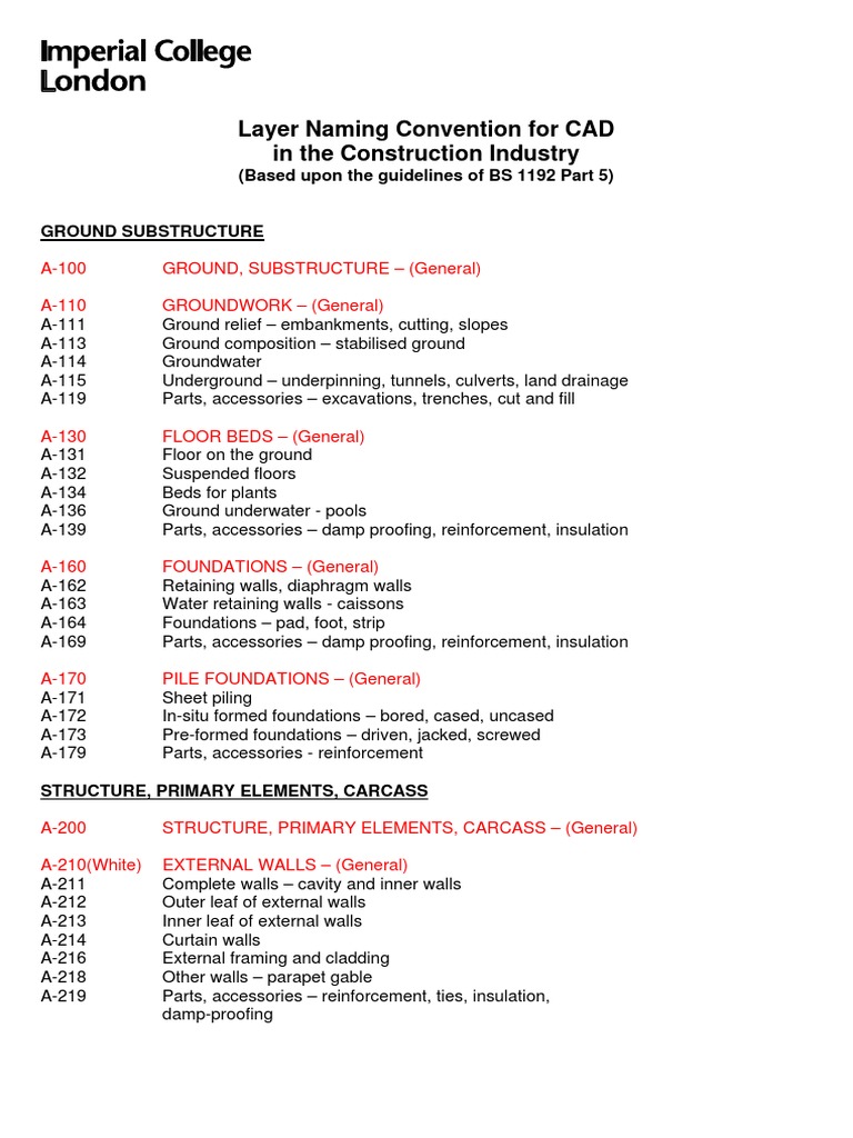 Autocad Layers For Construction Bs1192 Layer Names | PDF