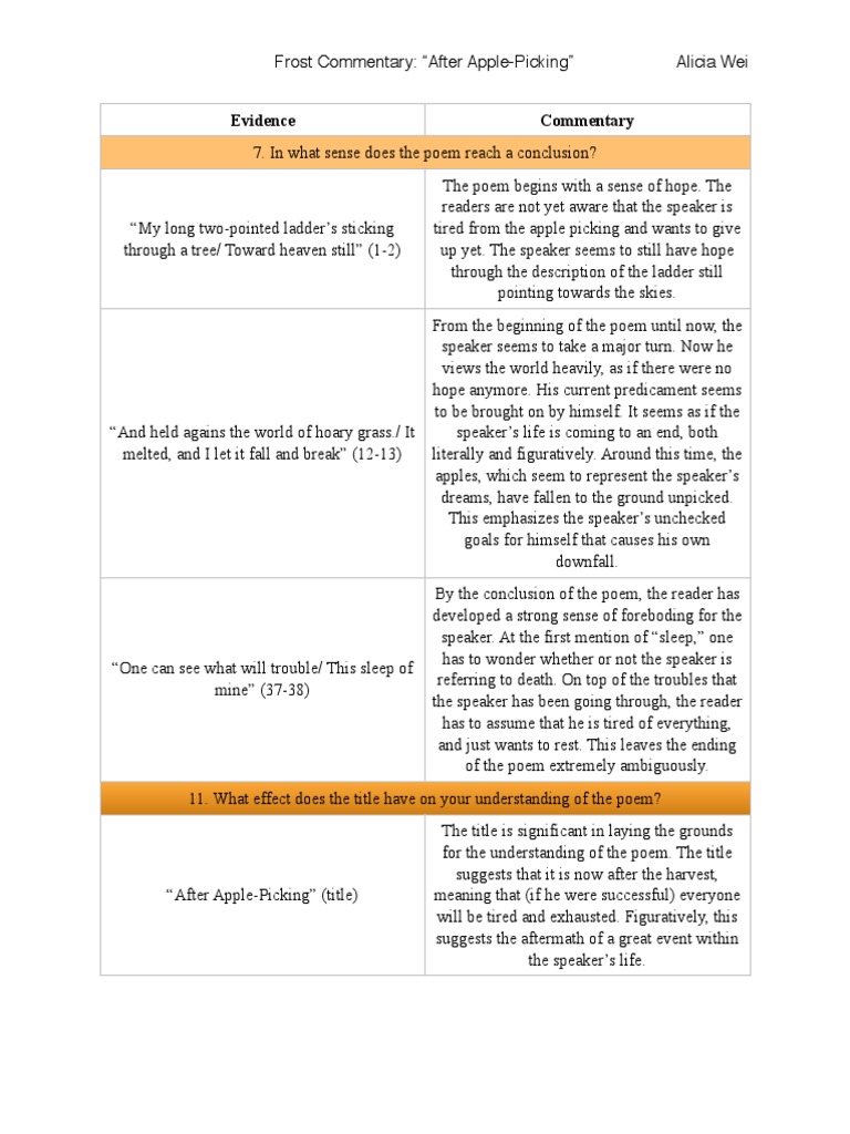 Frost - "After Apple Picking | PDF