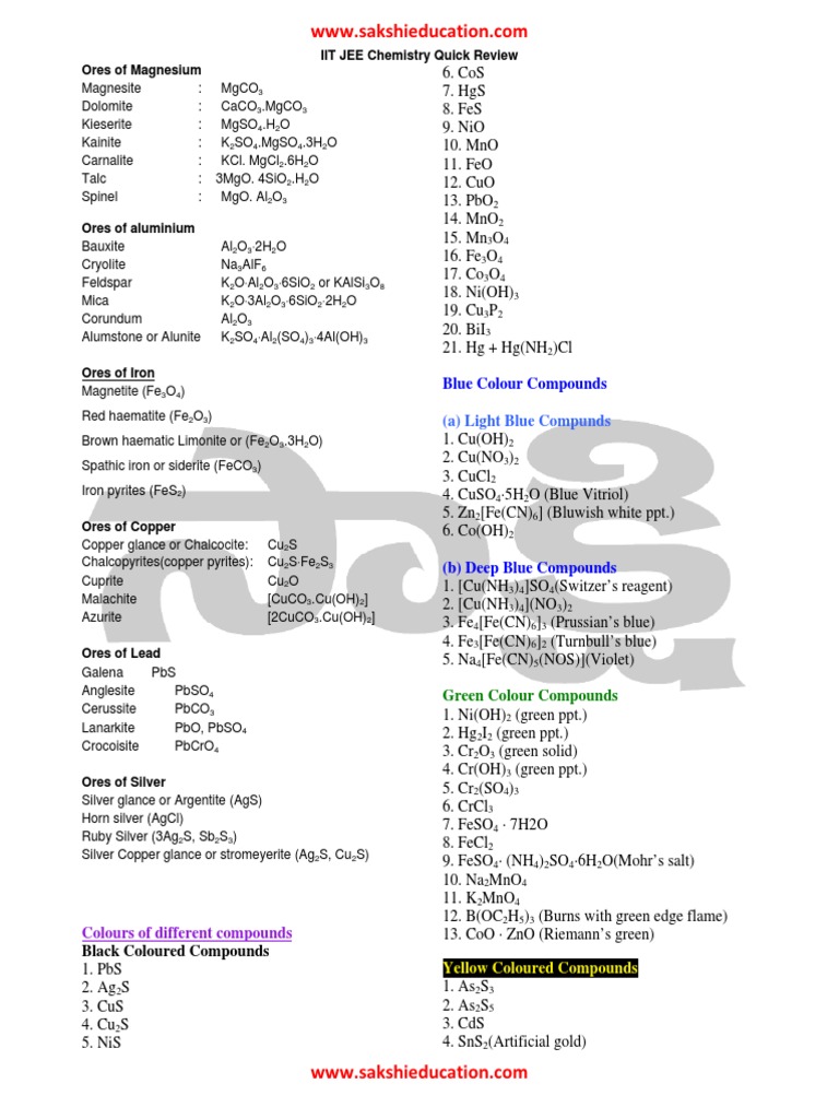IIT JEE Chemistry Quick Review Guide | PDF | Iron | Transition Metals