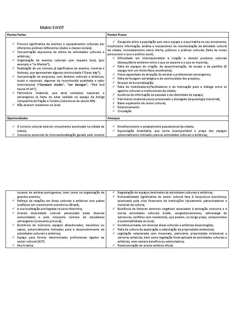 Matriz SWOT | PDF | Cidade | Internacionalização