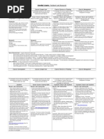 Development Assessment Mapping System: Find A Queensland Address | PDF ...