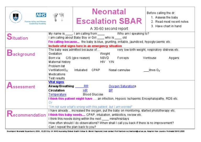 Neonatal Escalation SBAR Table