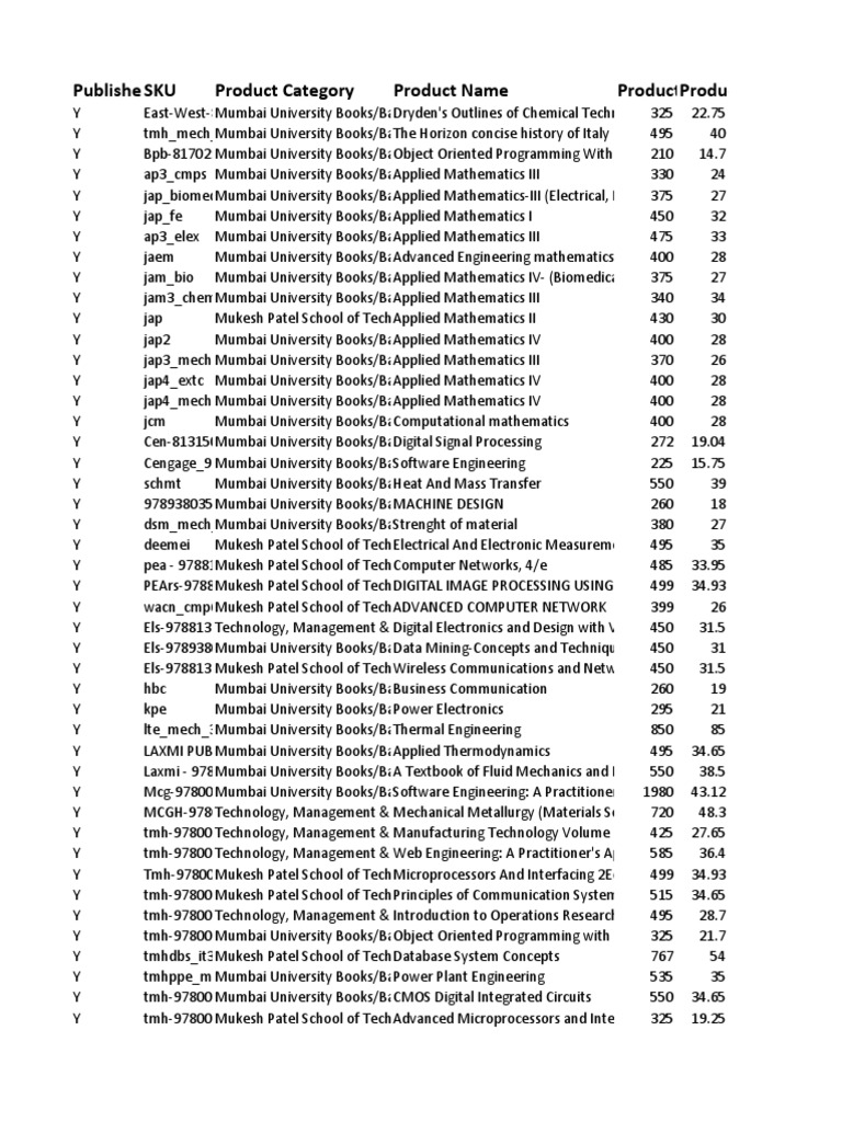 Mumbai University Engineering Books | PDF | Electronics | Engineering