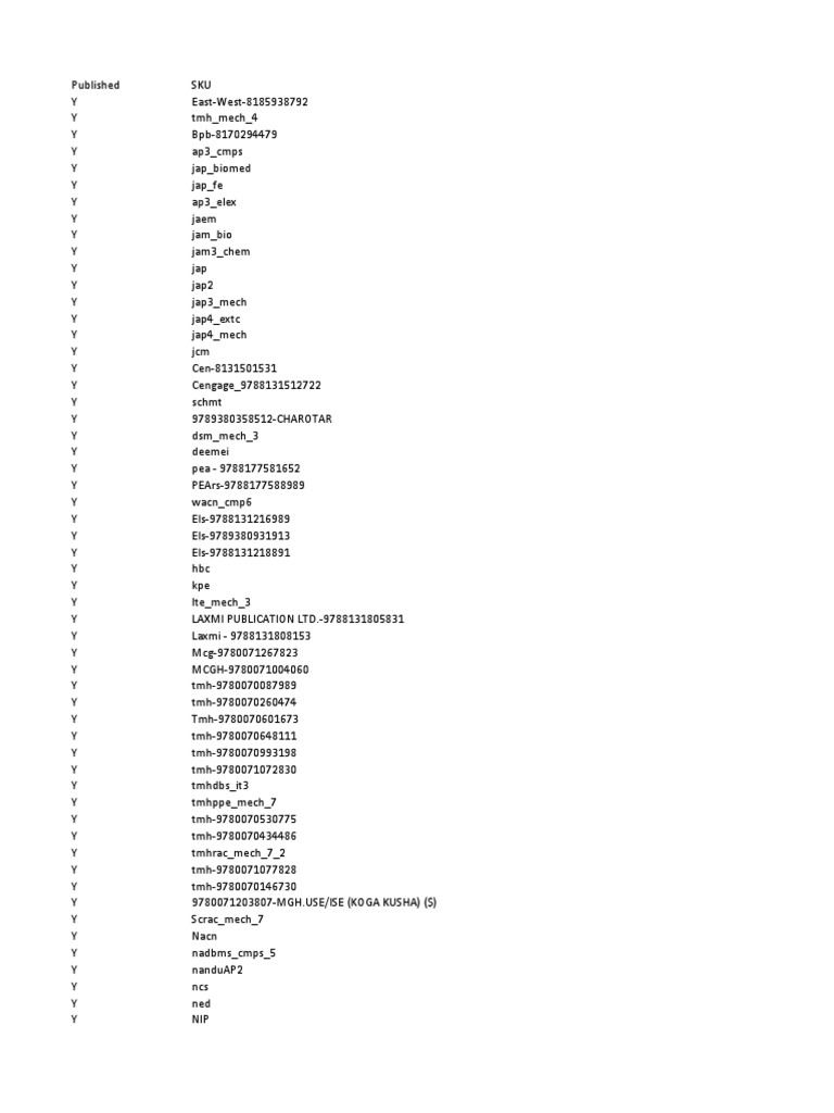 En NG Product Inconsistency | PDF | Electronics | Telecommunication