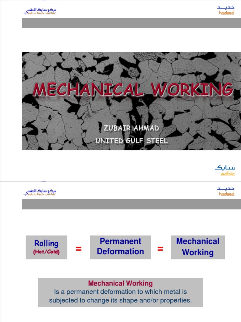 Basic Metallurgy 15-4-2008 | PDF | Dislocation | Yield (Engineering)