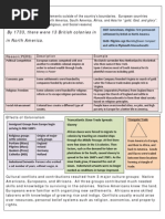 The Road To The Constitution Lesson Plan | PDF | Federalism | United ...