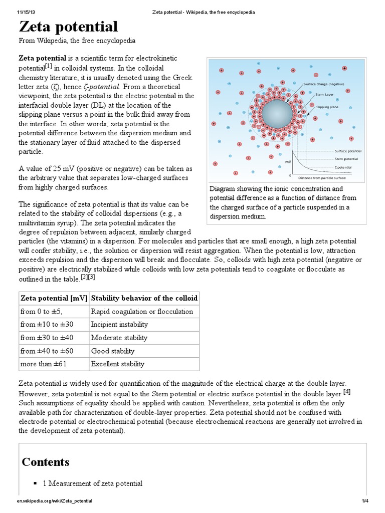 Zeta Potential - Wikipedia, The Free Encyclopedia | PDF ...