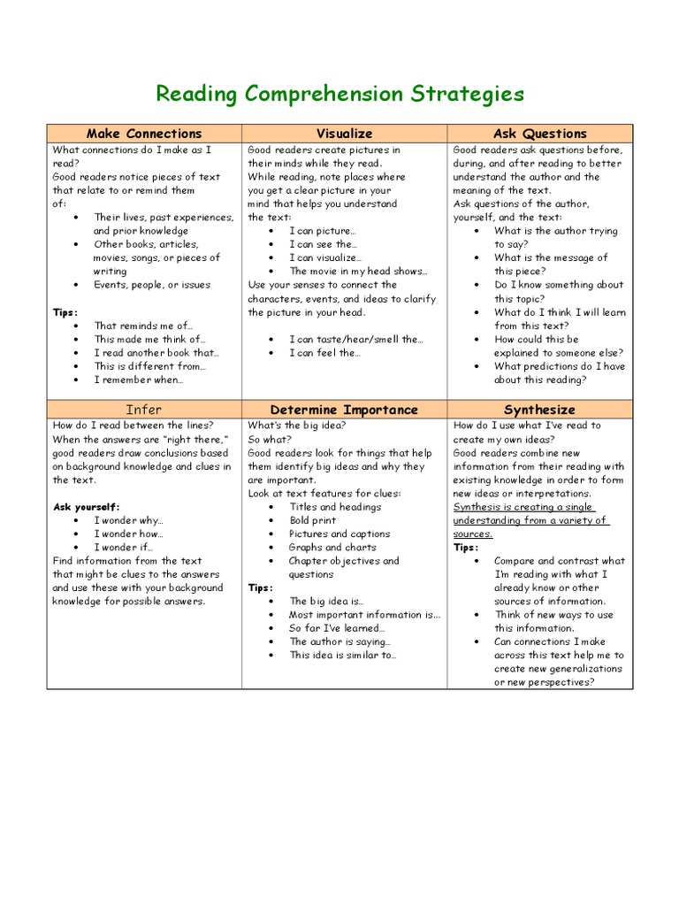 Effective Reading Comprehension Strategies | PDF | Reading ...