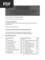 Workover Drilling Rig Inspection Checklist | PDF