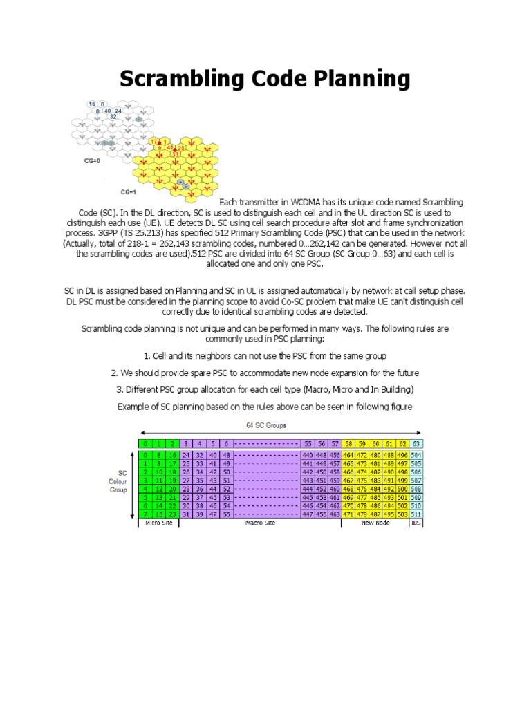 Scrambling Code Planning | PDF