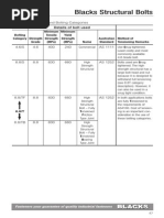Bolt Load Capacity Table | PDF | Screw | Solid Mechanics