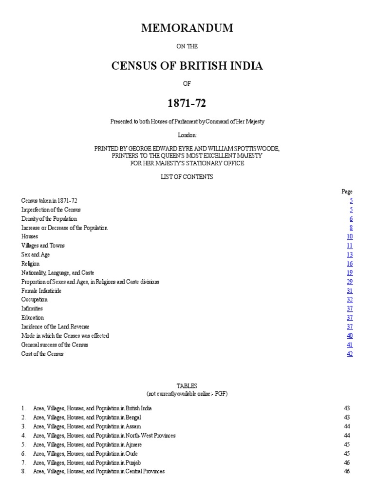 Census of India 1871 | PDF