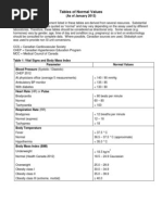 Total+Allowable+Error+Limits+Table+Example Rev20120725 | PDF ...