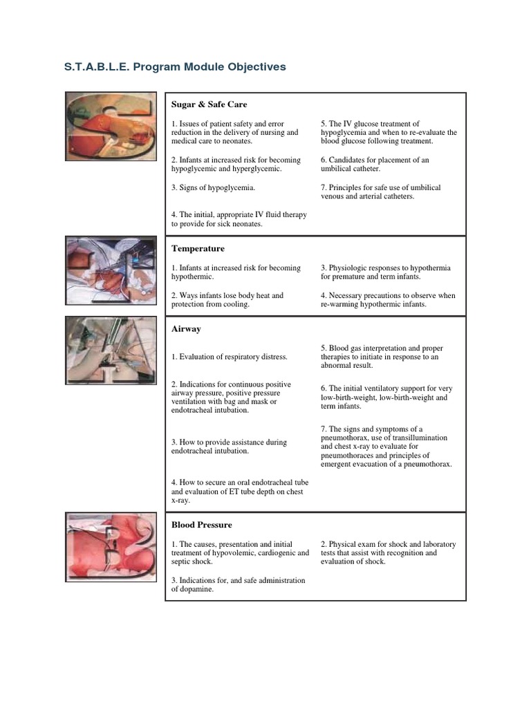 S.T.A.B.L.E. Program Module Objectives: A Guide to the Key Concepts and ...
