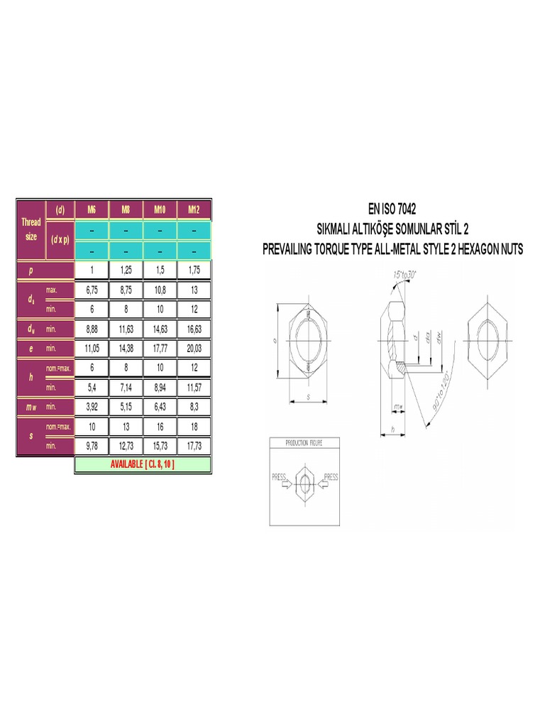 EN ISO 7042 Sikmali Altiköşe Somunlar Stil 2 Prevailing Torque Type All ...