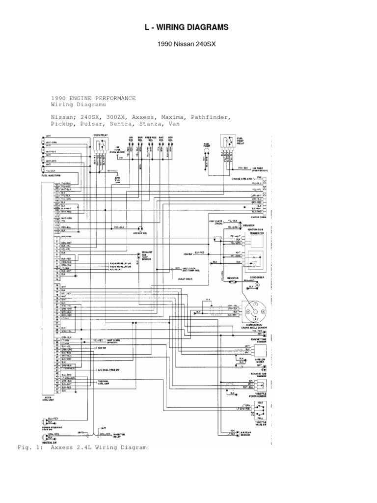 Ecu Wiring | PDF