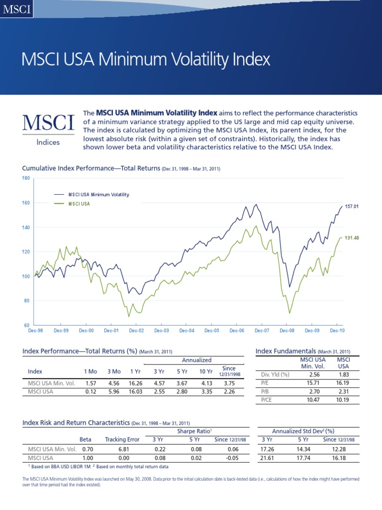 MSCI USA Min Vol Factsheet | PDF | Stock Market Index | Msci