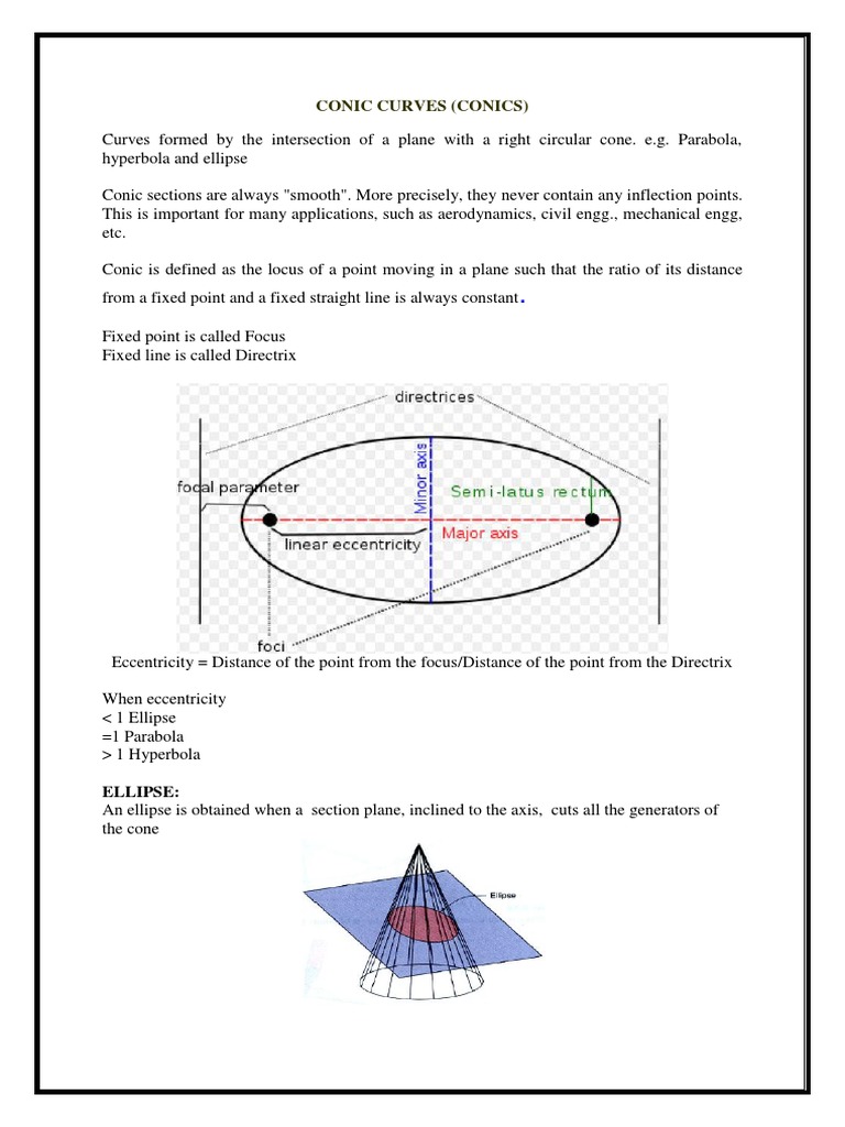 Conic Section Engineering Drawing | Ellipse | Perpendicular