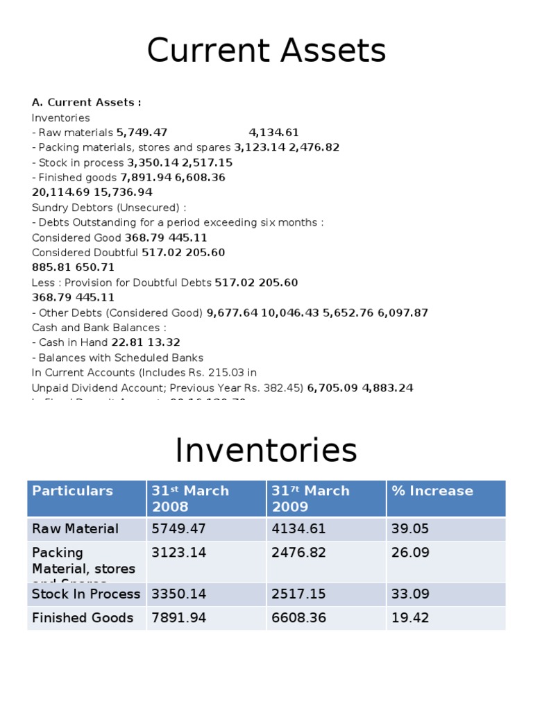 Current Assets | PDF