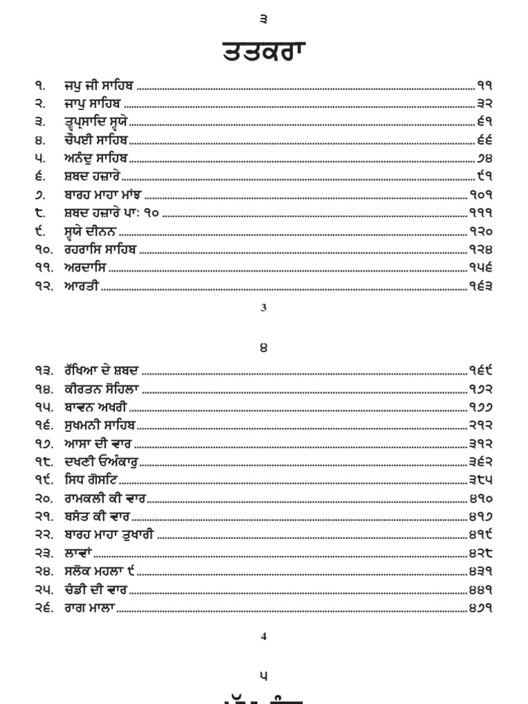 Sunder Gutka - Taksal - Damdami Taksal | PDF
