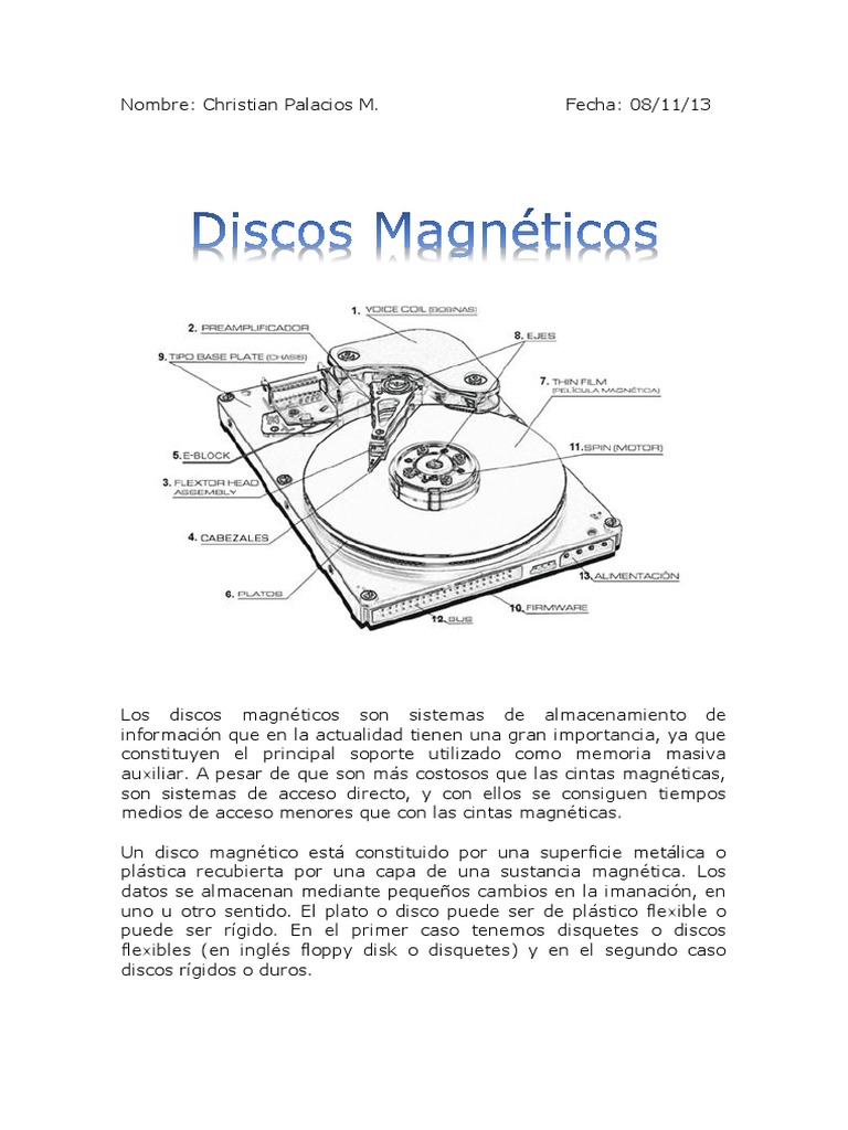 Tipos y Funcionamiento de Discos Magnéticos | PDF | Disco flexible ...