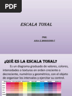 Tipos de Ritmos Visuales | PDF