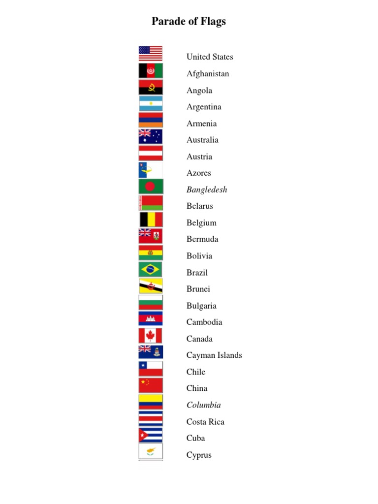 Global Country Flags List | PDF