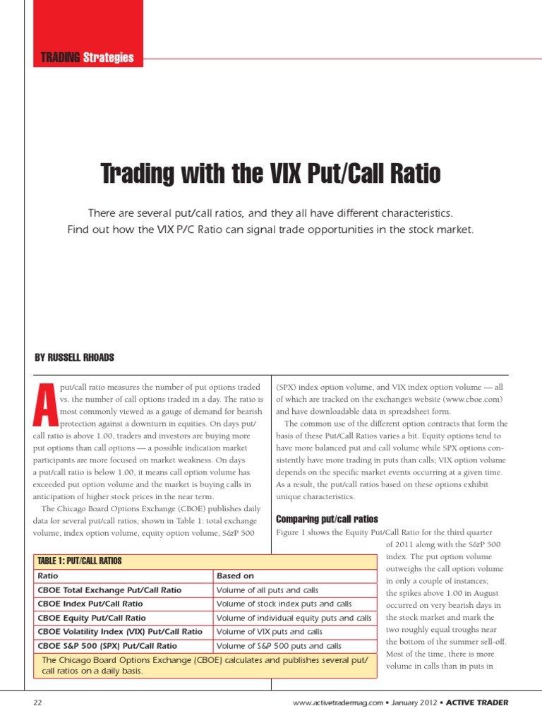 Trading Using The VIX Put-Call Ratio | PDF | Vix | Option (Finance)