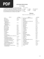 Conductivity To TDS Conversion Table | PDF