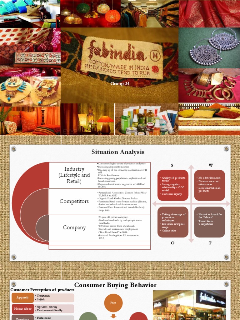 Fab India | Brand | Retail