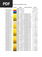 Pantone To Isacord New Version | PDF | Color | Graphic Design