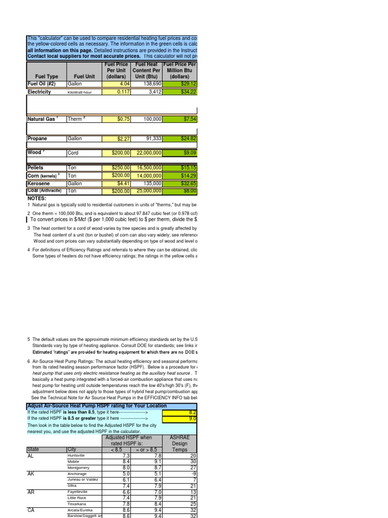Heat Calc Spreadsheet | PDF