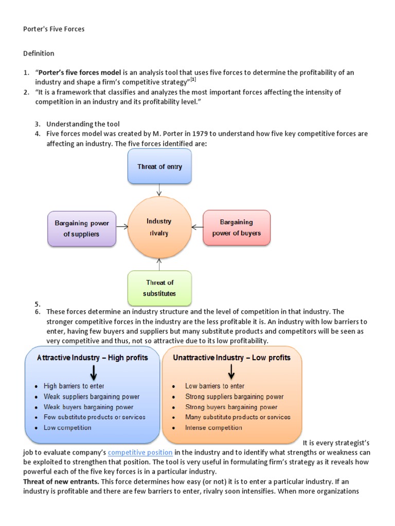 Porter S Five Forces Model Pdf Strategic Management Profit