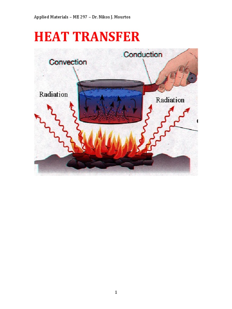ME 297 - HeatTransfer | PDF | Thermodynamics | Physical Sciences