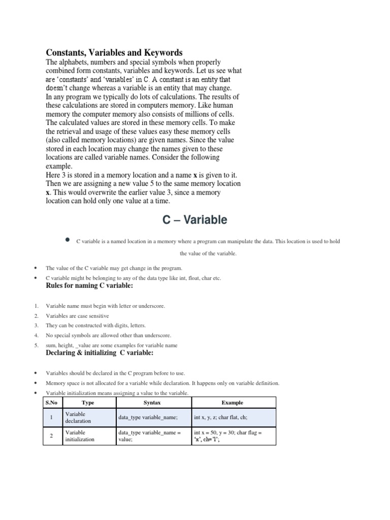 C - Variable: Constants, Variables and Keywords | PDF | Integer (Computer Science) | Variable ...