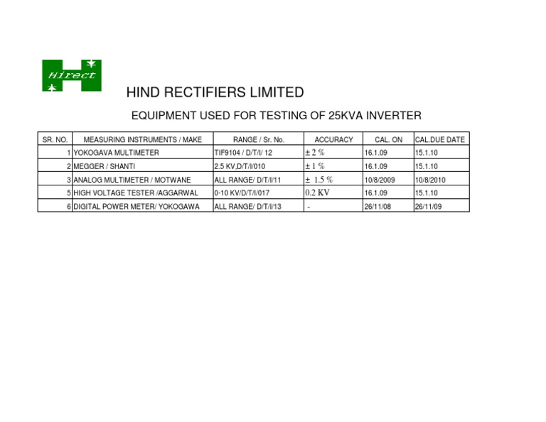 Hind Rectifiers Limited: Equipment Used For Testing of 25kva Inverter ...