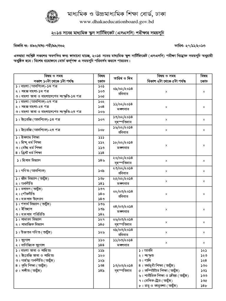 Sss 2014 Routine | PDF