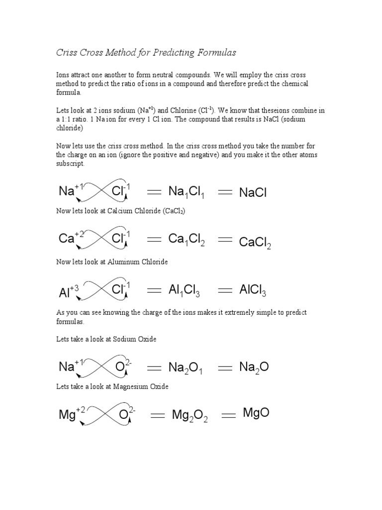 Criss Cross Method For Predicting Formulas | PDF | Chloride | Ion