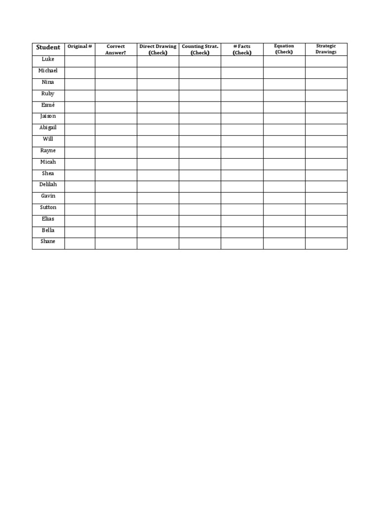 Student Math Strategy Tracker | PDF
