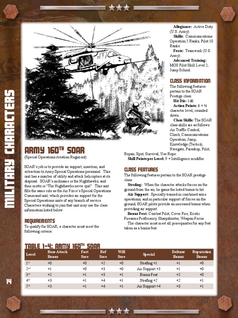 160th SOAR Advanced Class | PDF | Copyright | Derivative Work