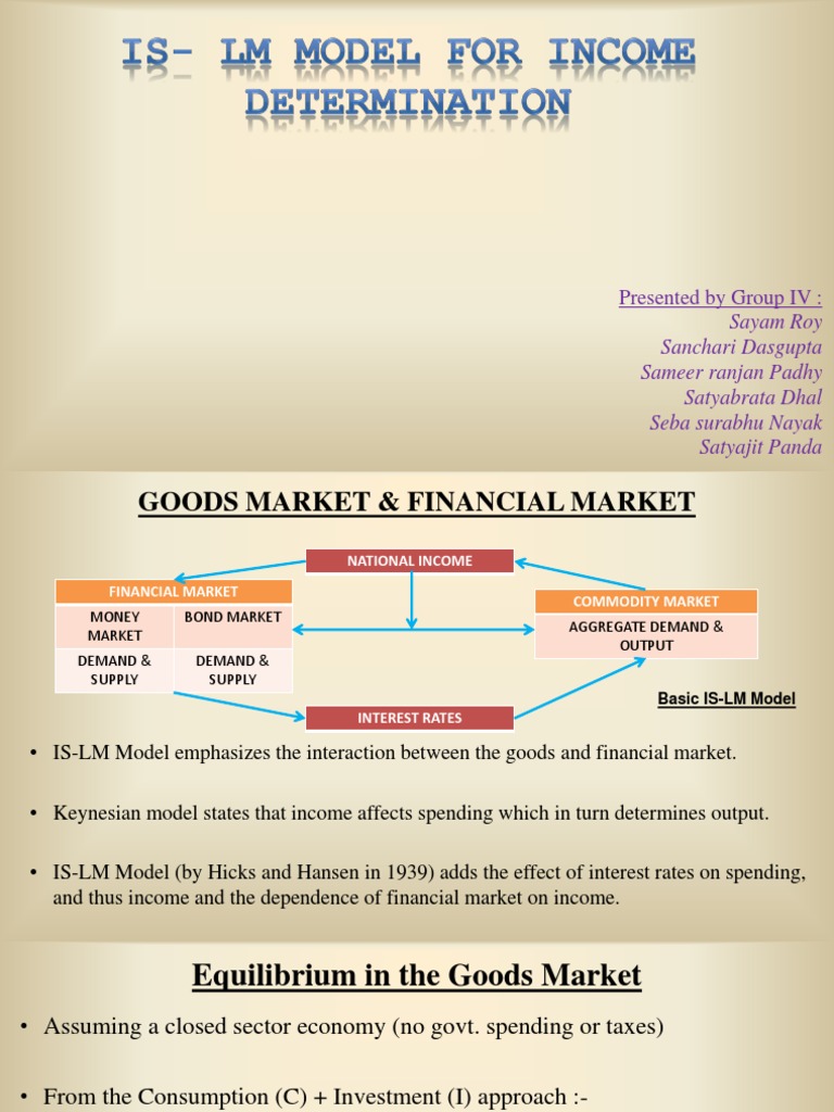 Is-Lm Model | PDF | Economic Equilibrium | Money Supply