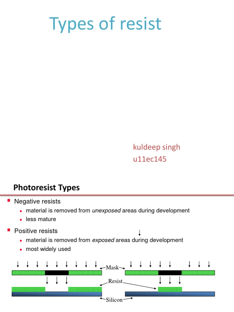 Types of Resist: Kuldeep Singh U11ec145 | PDF | Polymers | Polymer ...